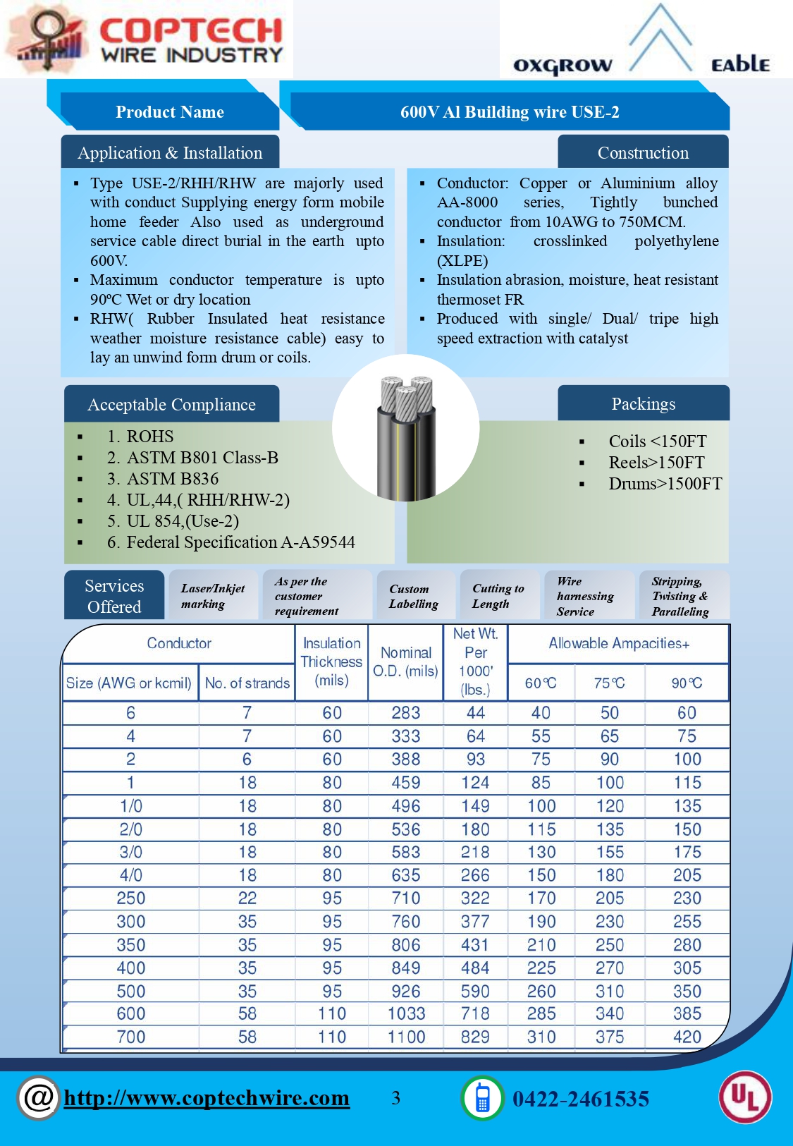600V AL Building wire USE-2 - COPTECH WIRE & CABLE PRIVATE LIMITED